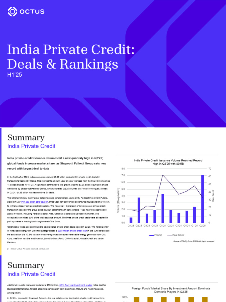 India Private Credit Deals H1'25 Insights | PDF | Debenture | Refinancing