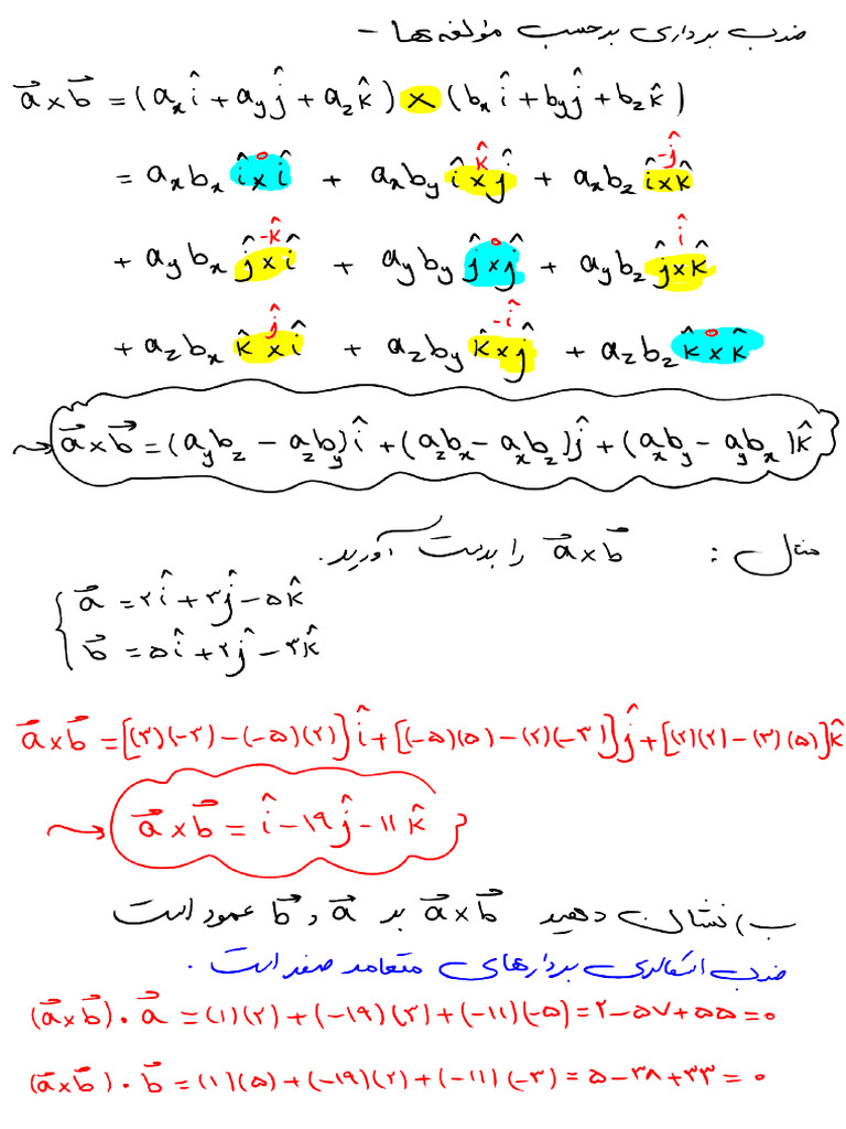 Physics 11 | PDF