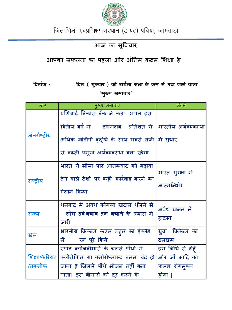 Morning Assembly and Content 24-07-2025-1 | PDF