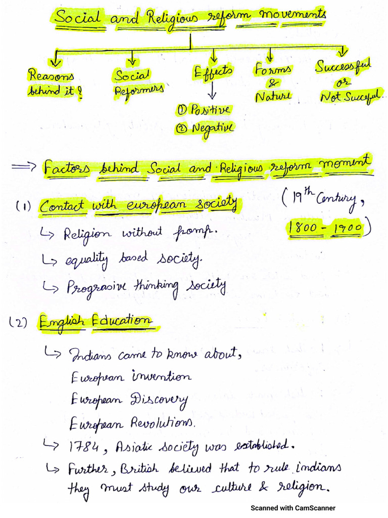 6.0 Socio Religious Reforms in the 18th and 19th Century | PDF