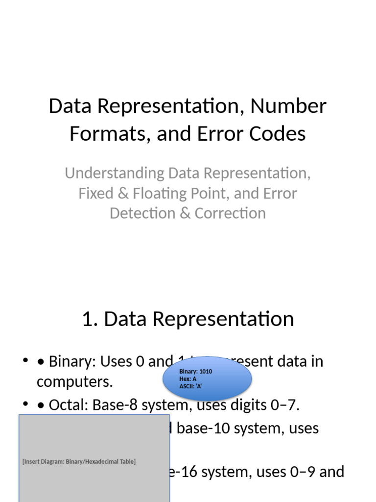 Data Representation With Diagrams | PDF
