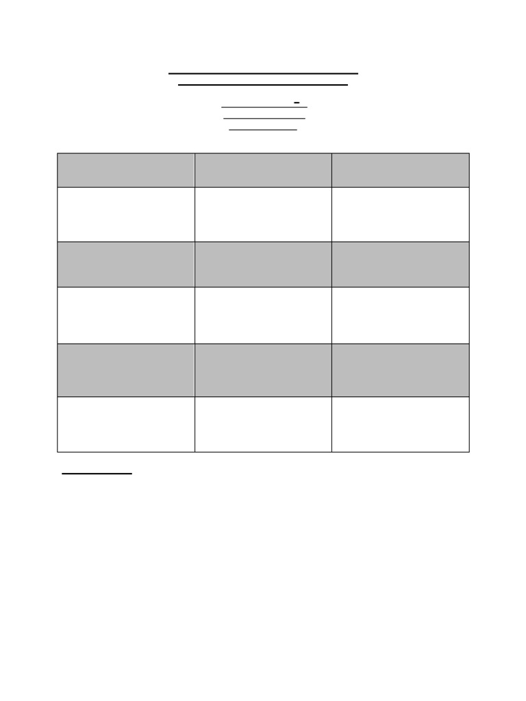 2nd Periodical Test Schedule 2025 | PDF