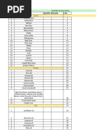 Provision List | PDF | Ginger | Cumin
