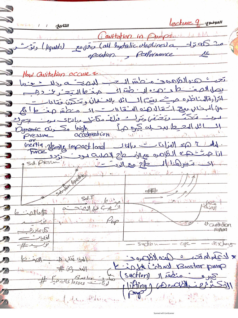Lec9 Hydraulic | PDF