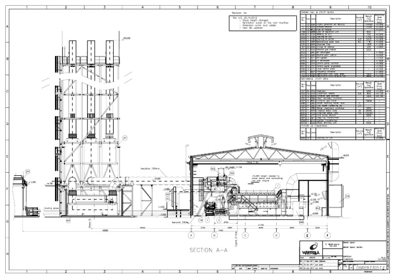 Master Layout Section | PDF