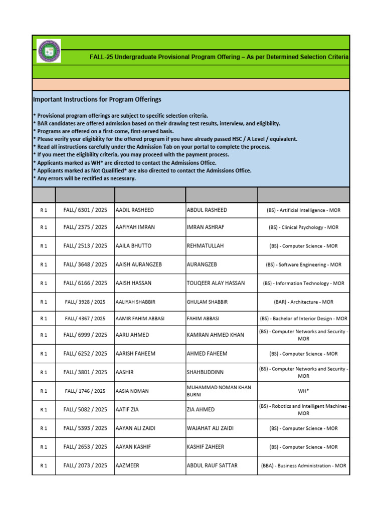 FAll-2025-UG-Round-1-Provisional-Program-Offering-Final | PDF | Computing | Engineering