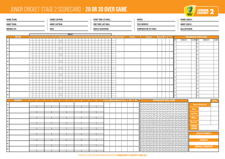 Junior Cricket Scorecard Template | PDF | Bowling (Cricket) | Forms Of ...