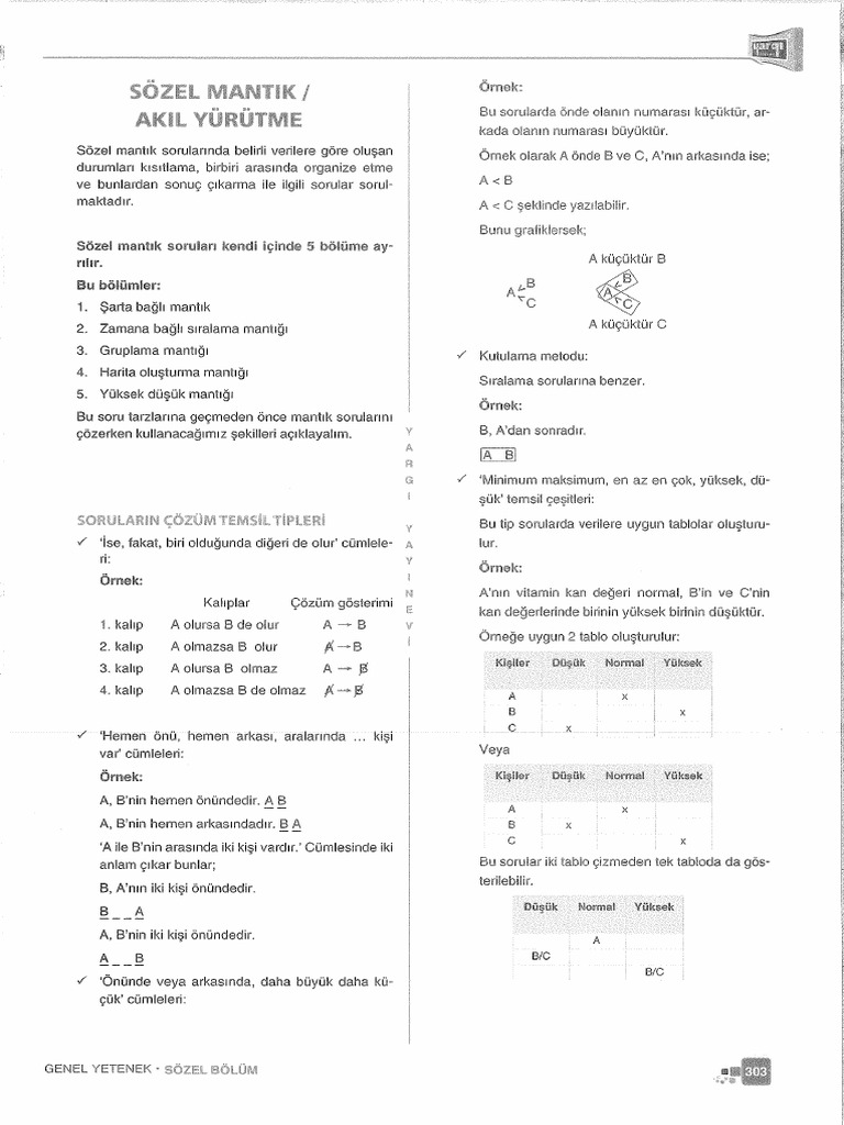 Sözel Mantik 4 | PDF