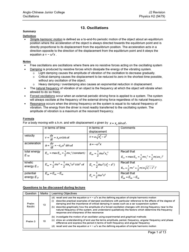2025 J2 Revision Oscillations Questions | PDF | Oscillation | Resonance