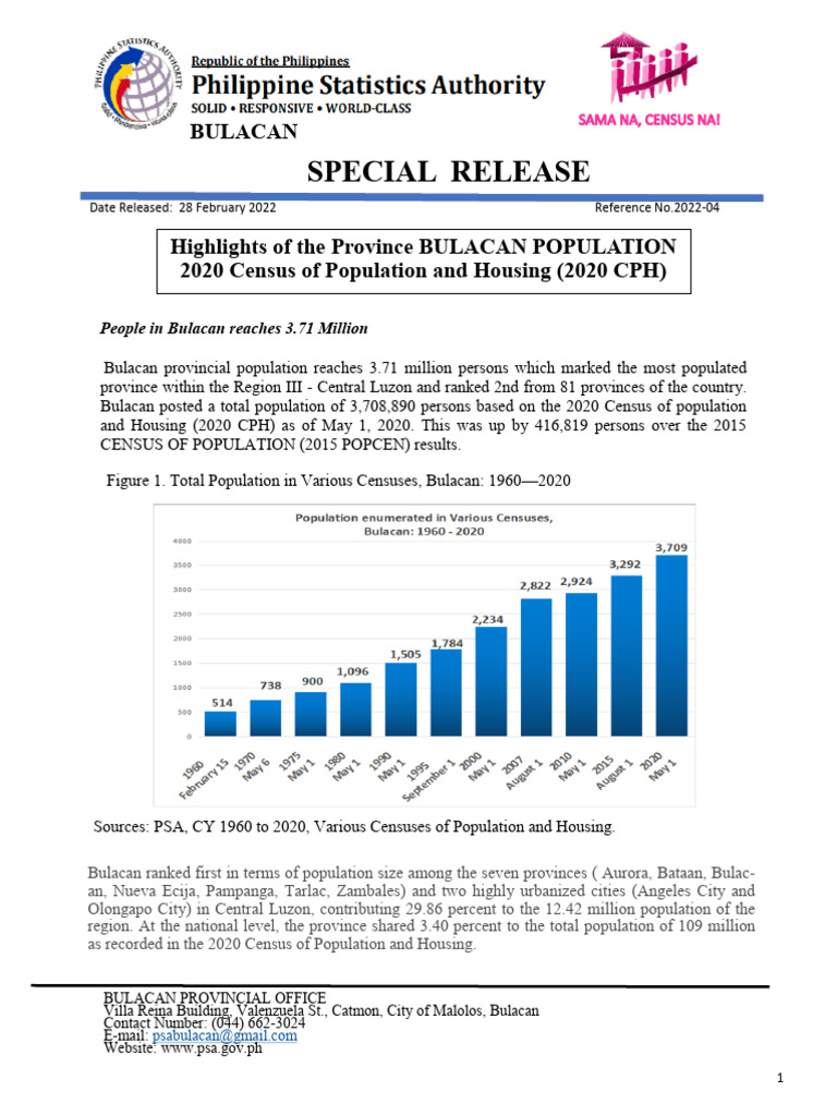Bulacan Population Highlights 2020 | PDF | Statistical Data Sets ...