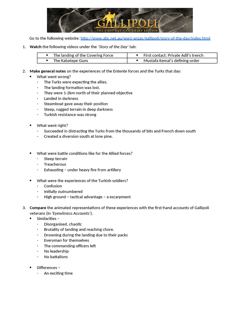ABC Gallipoli 3D Website Activity | PDF | Gallipoli Campaign | Battles ...