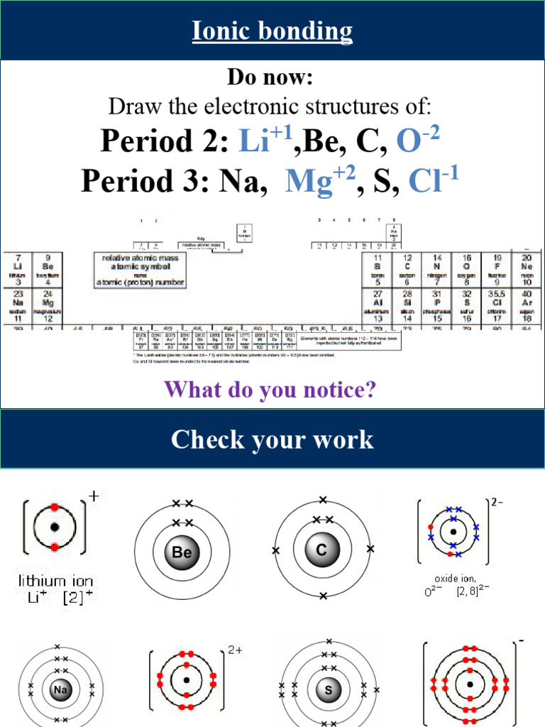 IGCSE Guide to Ionic Bonding | PDF | Ion | Ionic Bonding