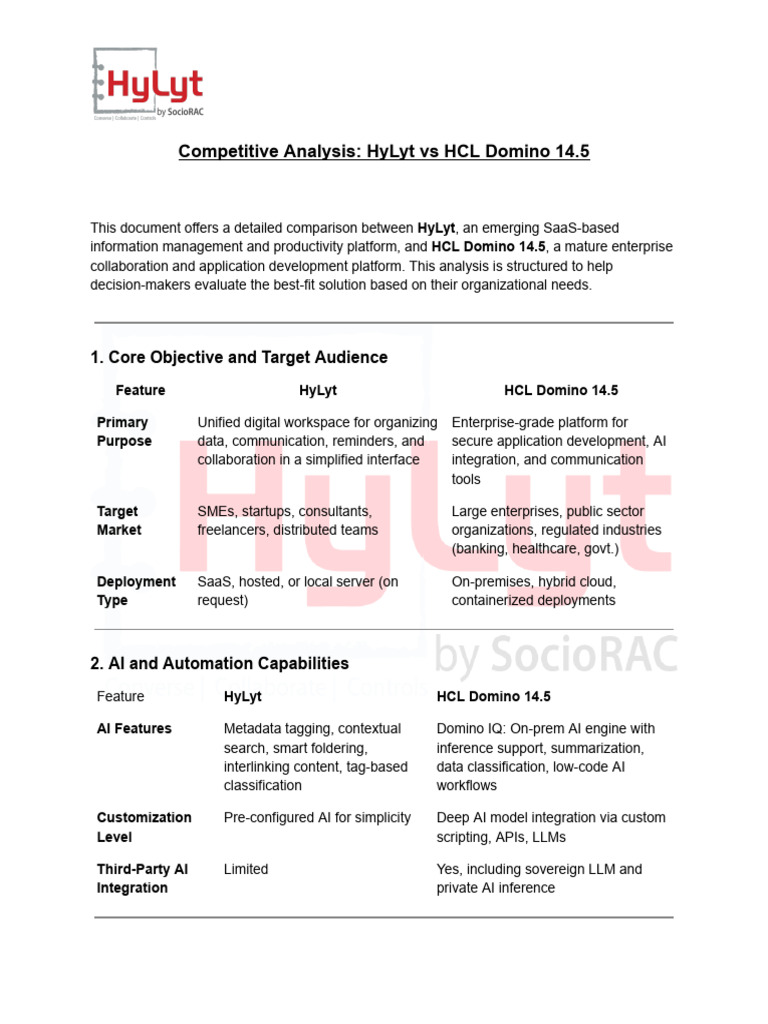 HyLyt vs HCL Domino 14.5 Comparison | PDF | Computer Science | Computer ...