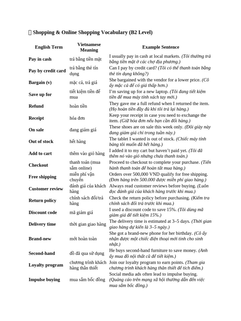 Vocab 1 - Shopping | PDF