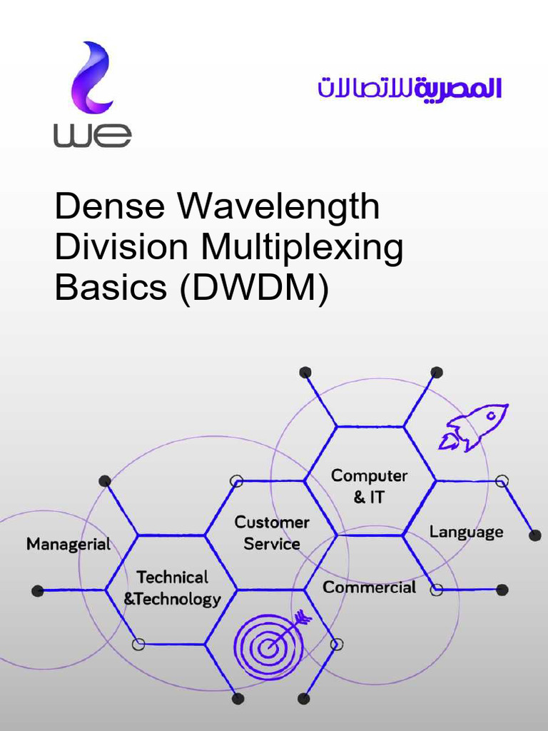 DWDM Basics: Understanding Wavelength Multiplexing | PDF | Wavelength ...
