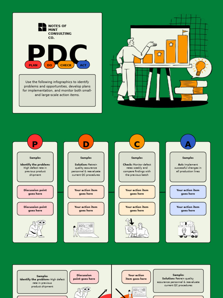 Introduction PDCA Slides | PDF | Graphic Design