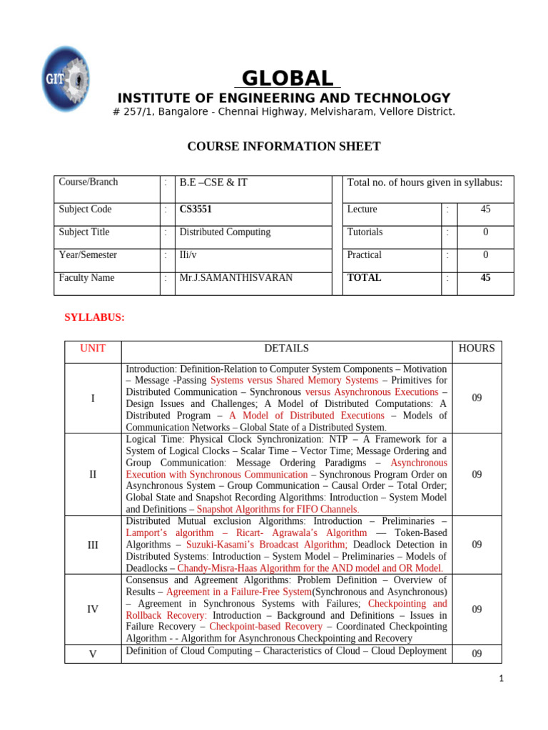 3. Course Information Sheet dlc | PDF | Distributed Computing | Communication