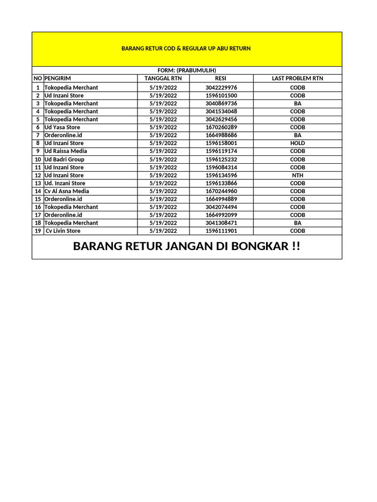 Format Retur | PDF