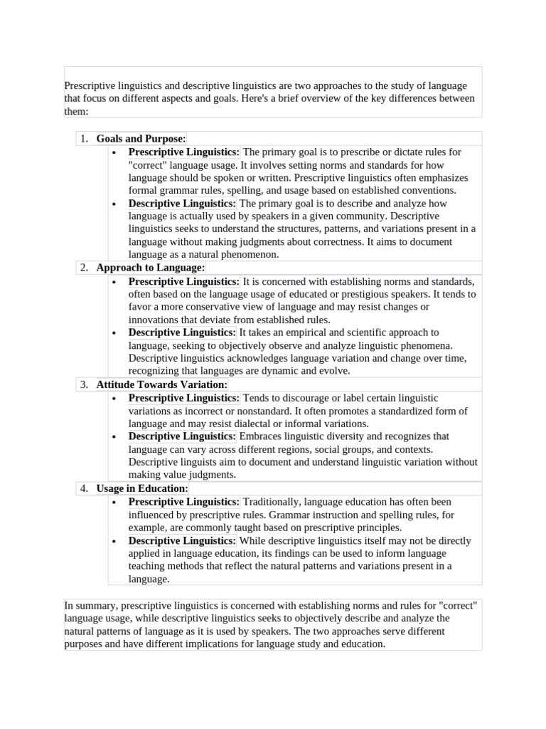 Descriptive and Prescriptive Linguistics | PDF | Linguistics | Grammar