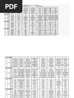Time Table 2024-25 | PDF