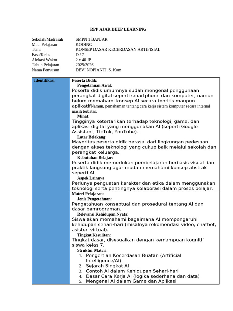 Template Modul Ajar Deep Learning - Infor | PDF