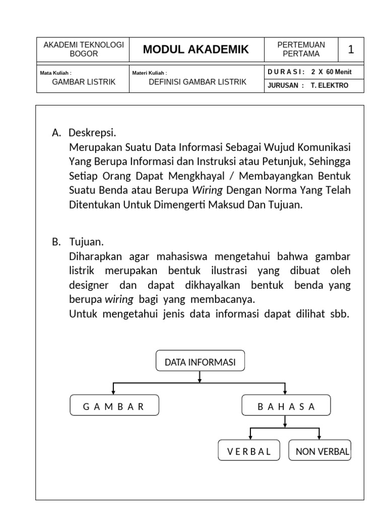 Definisi dan Cakupan Gambar Listrik | PDF
