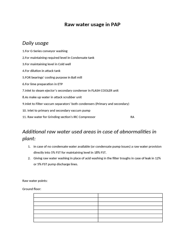 Raw Water Usage in PAP | PDF