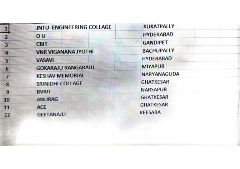 Collage List | PDF