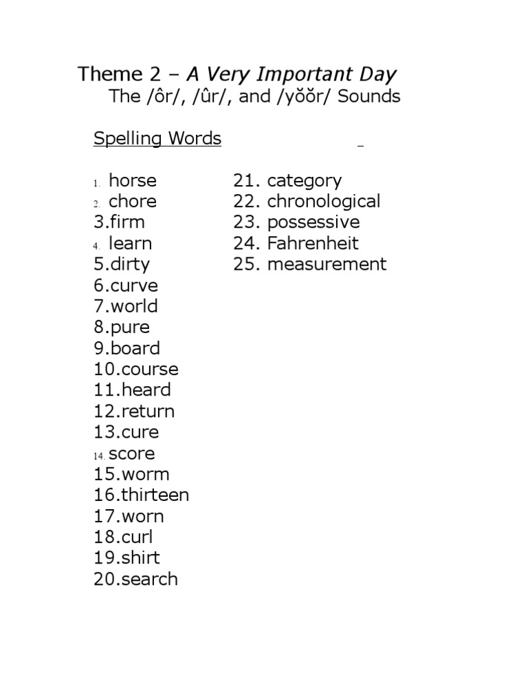 A Very Important Day: Sounds & Spelling | PDF