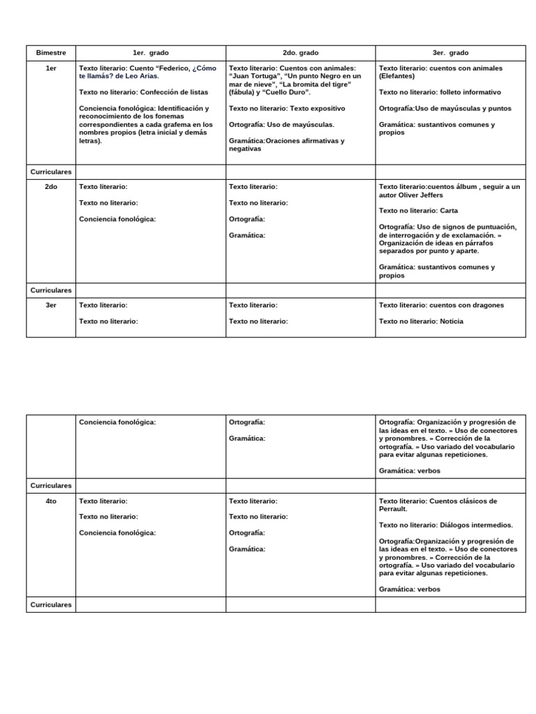 Lengua 1er Ciclo | PDF | Ortografía | Lingüística