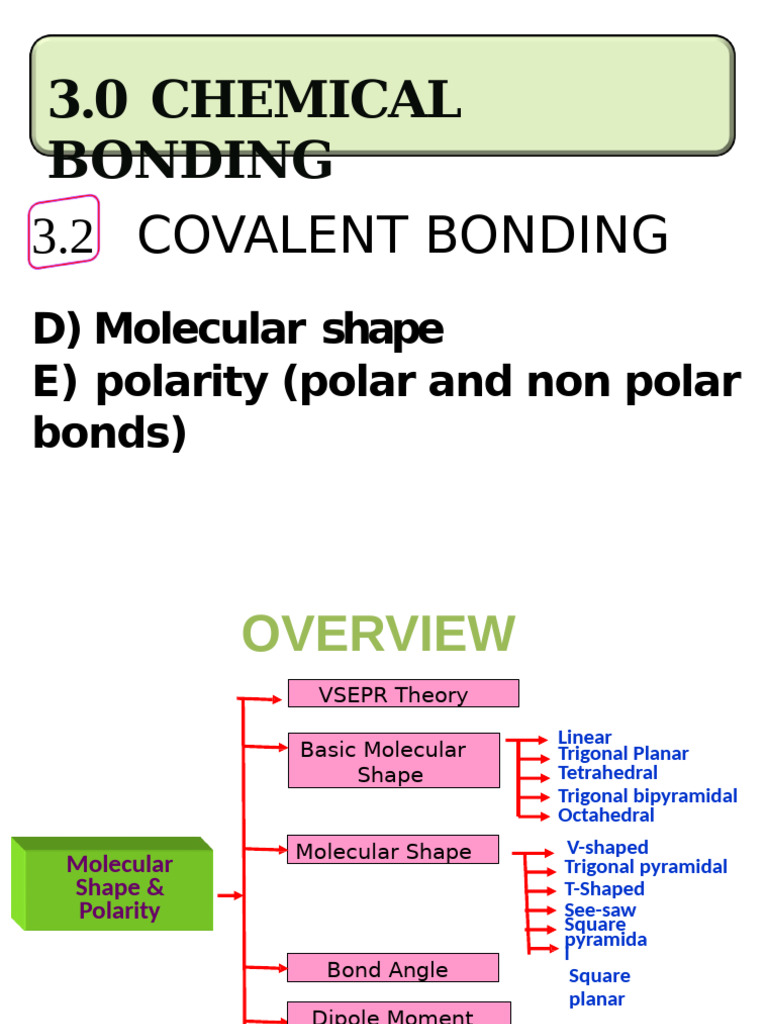 VSPER THEORY (Molecular Shape) and Polarity | PDF | Chemical Polarity ...