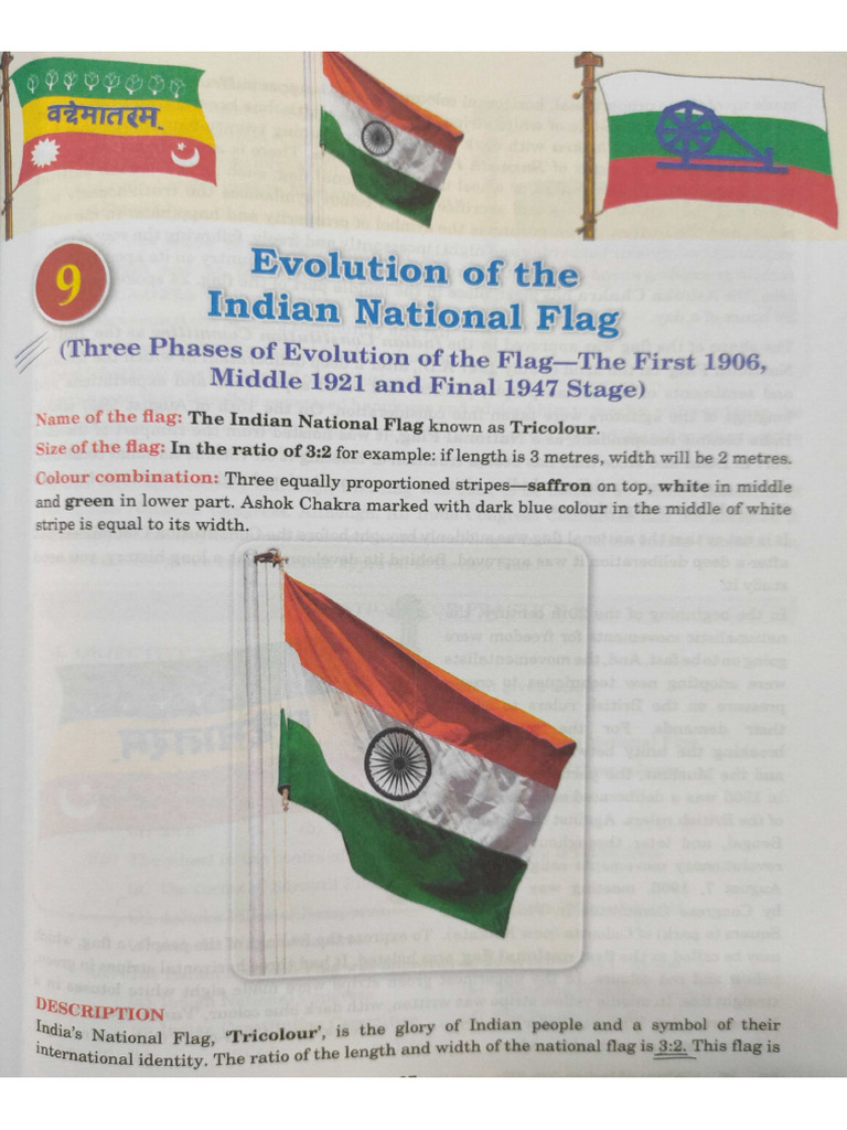 Evolution of the Indian National Flag | PDF