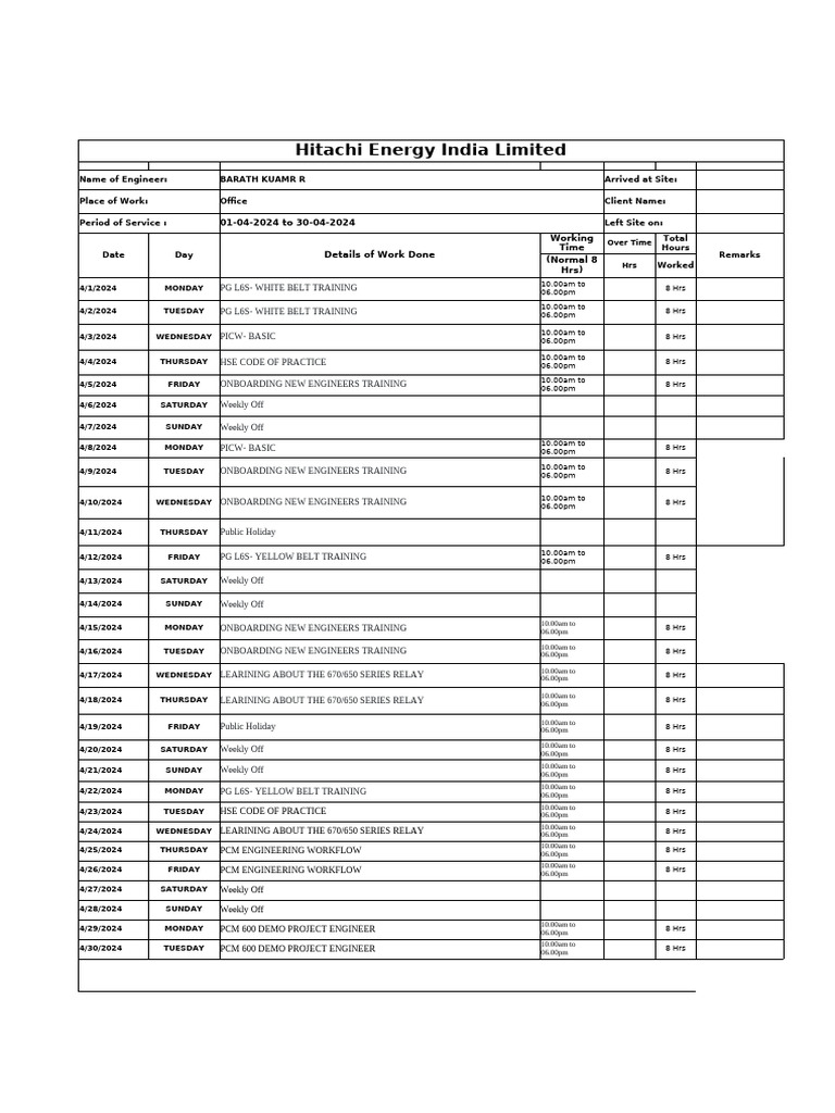 Engineer Training Log for April 2024 | PDF