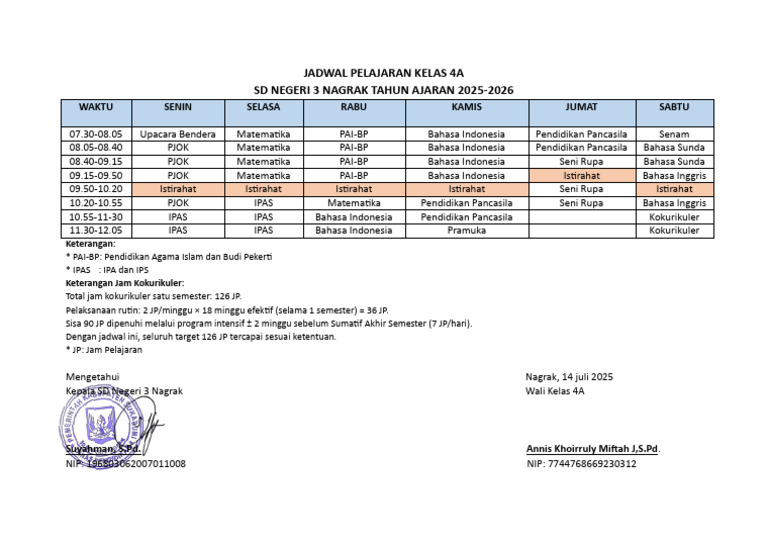 4a Jadwal Pelajaran+Kokurikuler_kelas 4a 2025-2026-1 | PDF