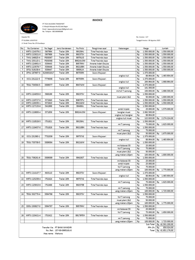 Invoice Global 127 | PDF