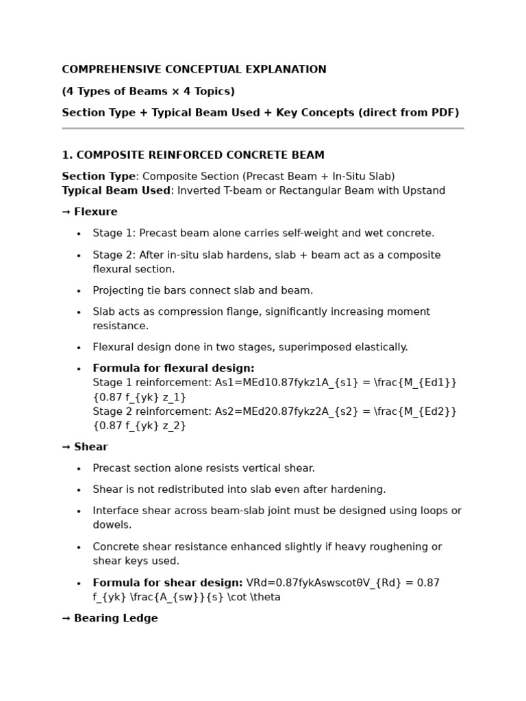 Beam Types: Design & Analysis Guide | PDF | Beam (Structure ...