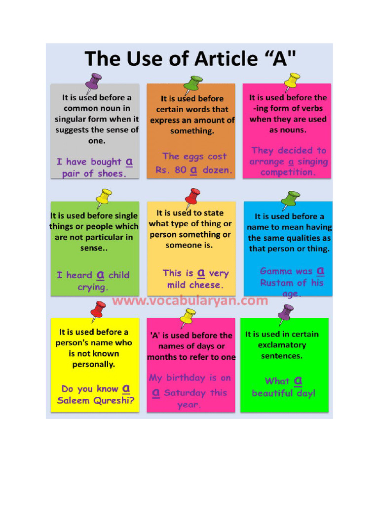 Articles Rules | PDF