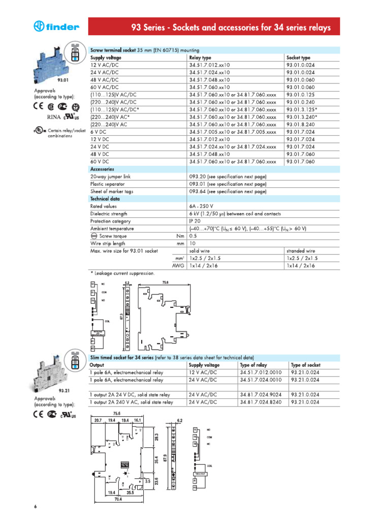 93 Series | PDF