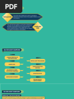 ISA 530: Audit Sampling Standards | PDF | Audit | Sampling (Statistics)