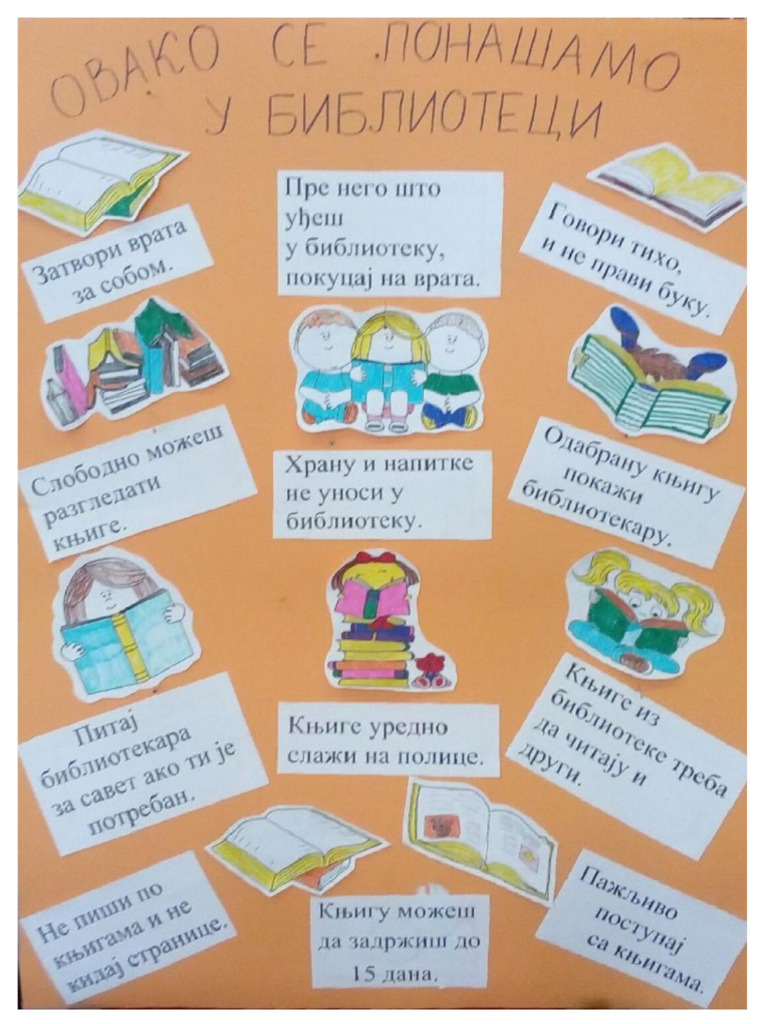 Pravila Ponašanja U Biblioteci1 | PDF