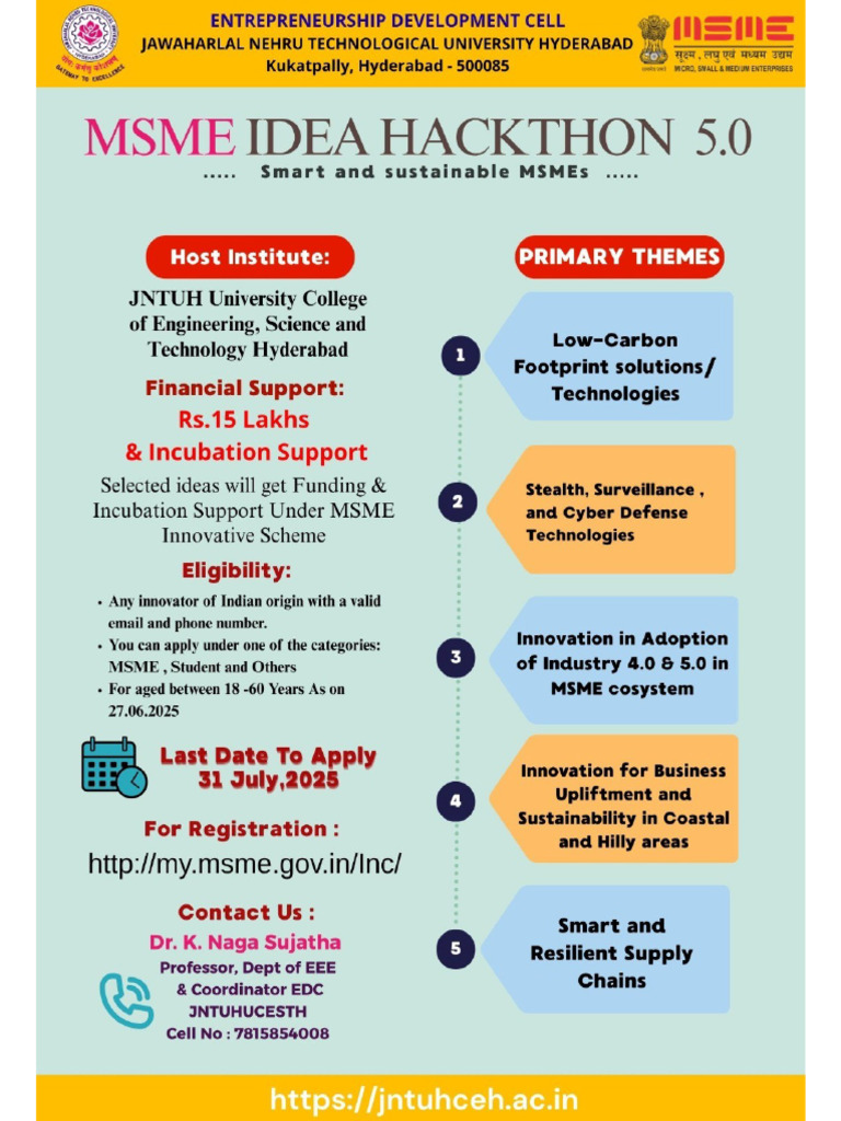 322 - Msme Idea Hackthon 5.0 | PDF