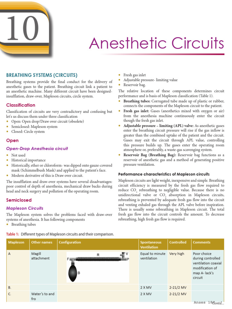 Understanding Mapleson Circuits | PDF | Anesthesia | Equipment
