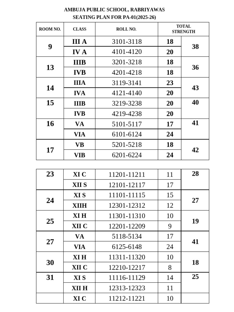Seating Plan of Pa-01(2025-26) | PDF