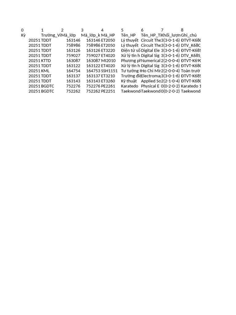 Time Table | PDF