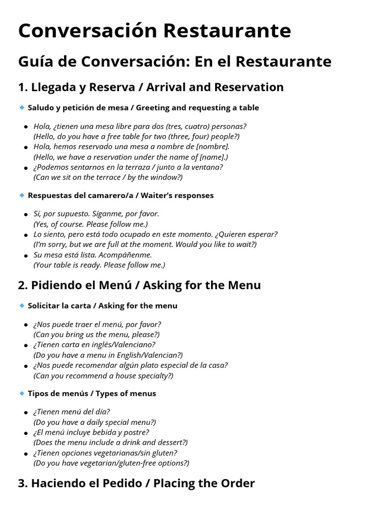 Conversación Restaurante | PDF | Cocina | Alimentos