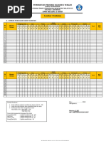 Rubrik Penilaian LKPD | PDF