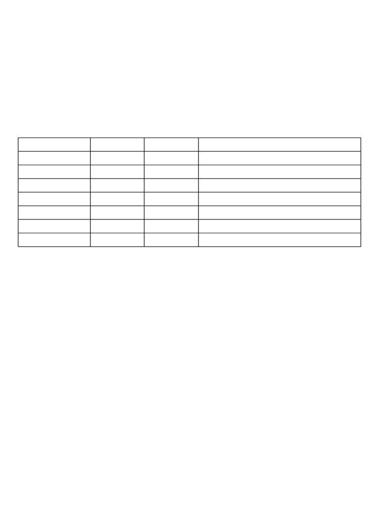 CPL vs ATPL Subjects Comparison | PDF