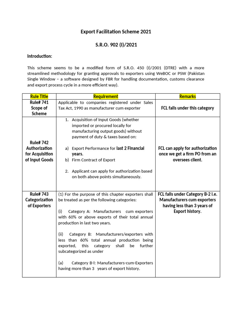 Export Facilitation Scheme 2021 Overview | PDF | Taxes | Customs