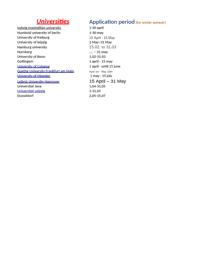 Application Deadlines | PDF