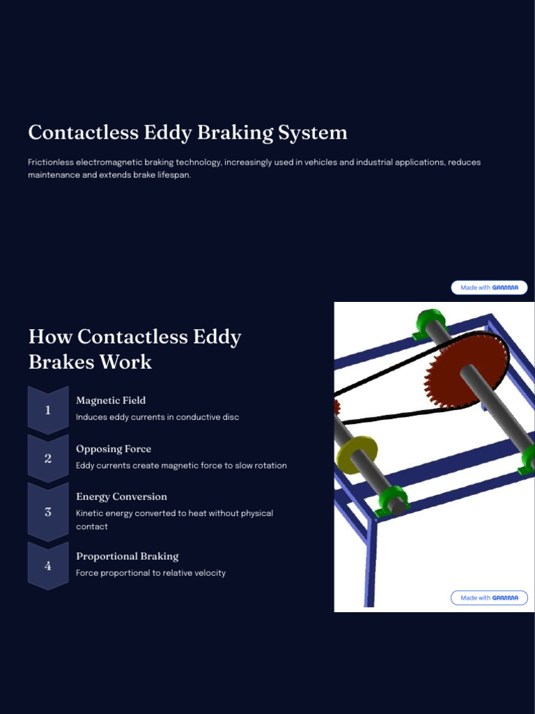 Contactless Eddy Braking System | PDF